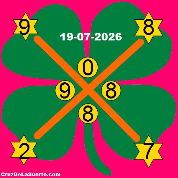 Cruz de la Suerte día 19/7/2026