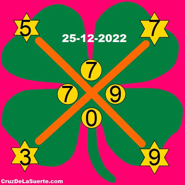 Cruz de la Suerte día 25/12/2022